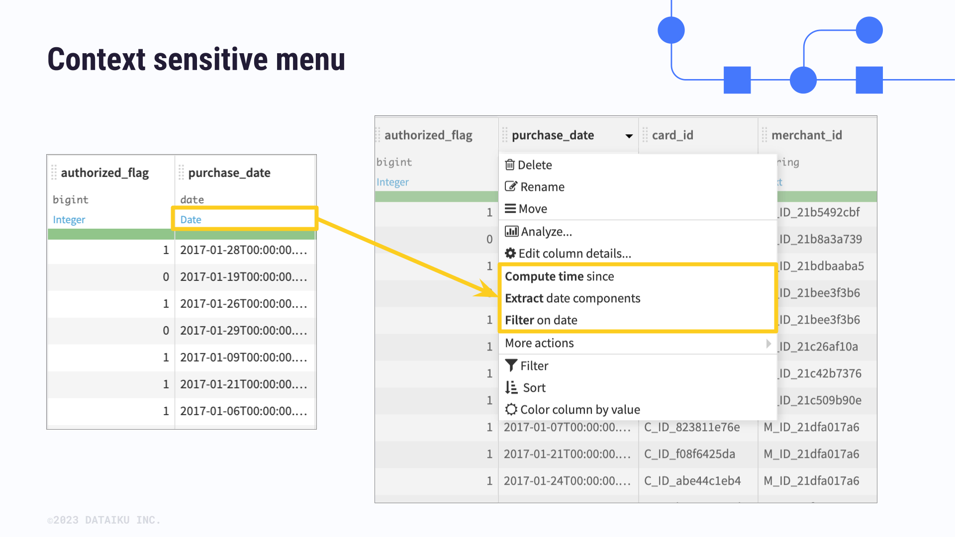 Dataiku Launch Program Work On Your First Data Project Discover Dataiku