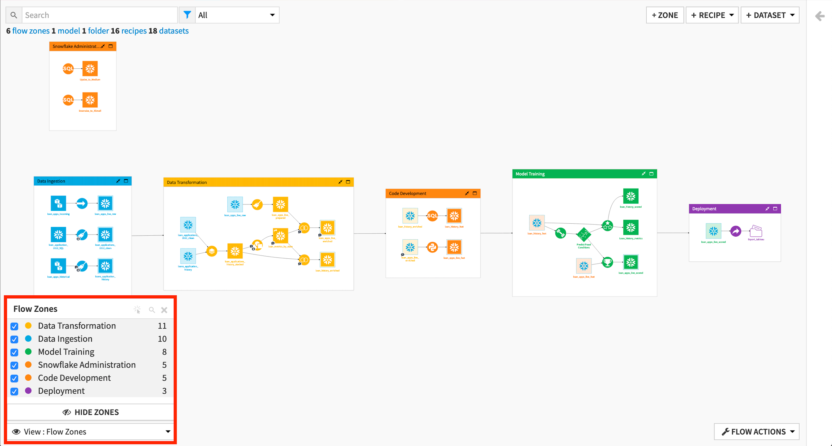Dataiku Launch Program: Working Together in Dataiku - Discover Dataiku Dataiku Launch Program: Working Together in Dataiku - Discover Dataiku