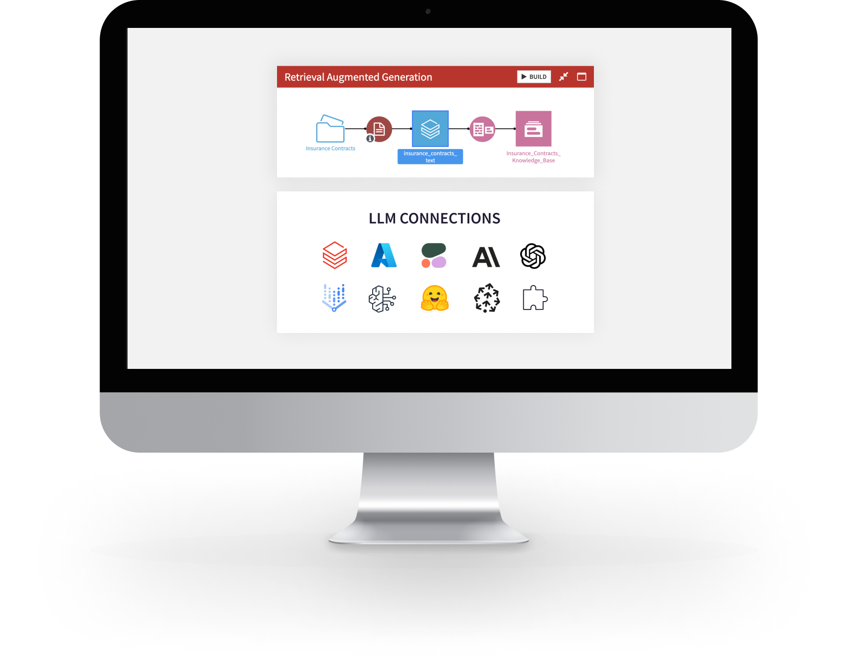 Dataiku For Data Analytics Discover Dataiku